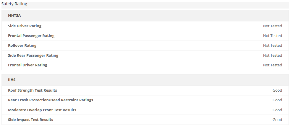 Unlock Your Vehicle’s Build Sheet by VIN – Detailed Vehicle ...